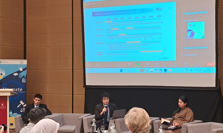 ERIA Participates in 3rd Technical Seminar of Unwaste: Waste ...